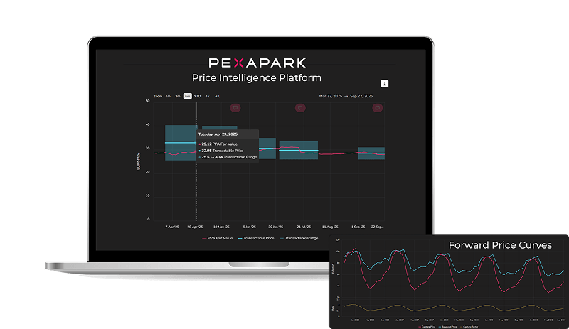 Quote – Product page – Pexapark